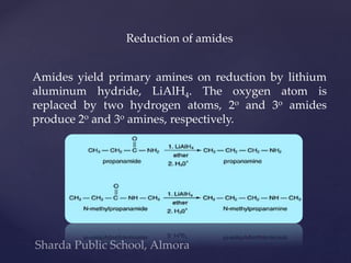 Organic chemistry (Amines), Sharda Public School, Almora U.K. | PPT