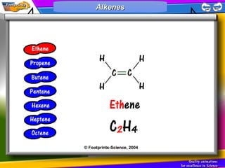 Organic chemistry (footprints) | PPT