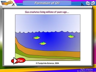 Organic chemistry (footprints) | PPT