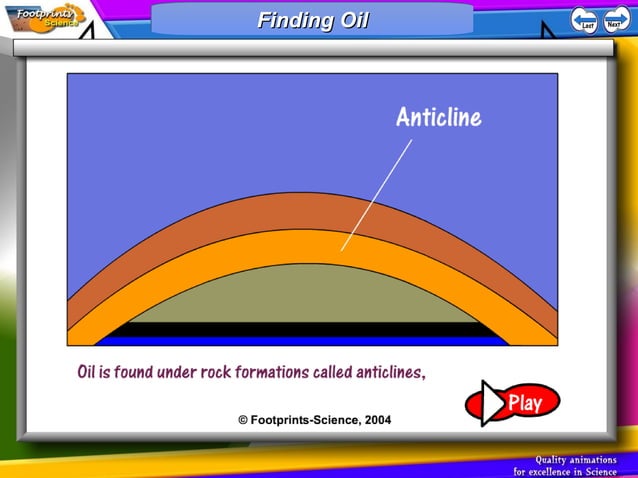 Organic chemistry (footprints) | PPT