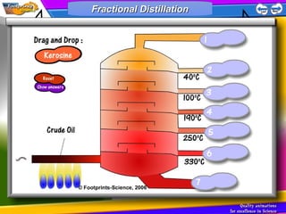 Organic chemistry (footprints) | PPT
