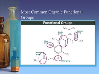 Organic chemistry functional groups | PPTX