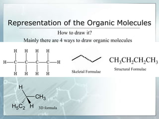 Types Of Organic Chemistry Formula By Compoundchem, 05/28/2024