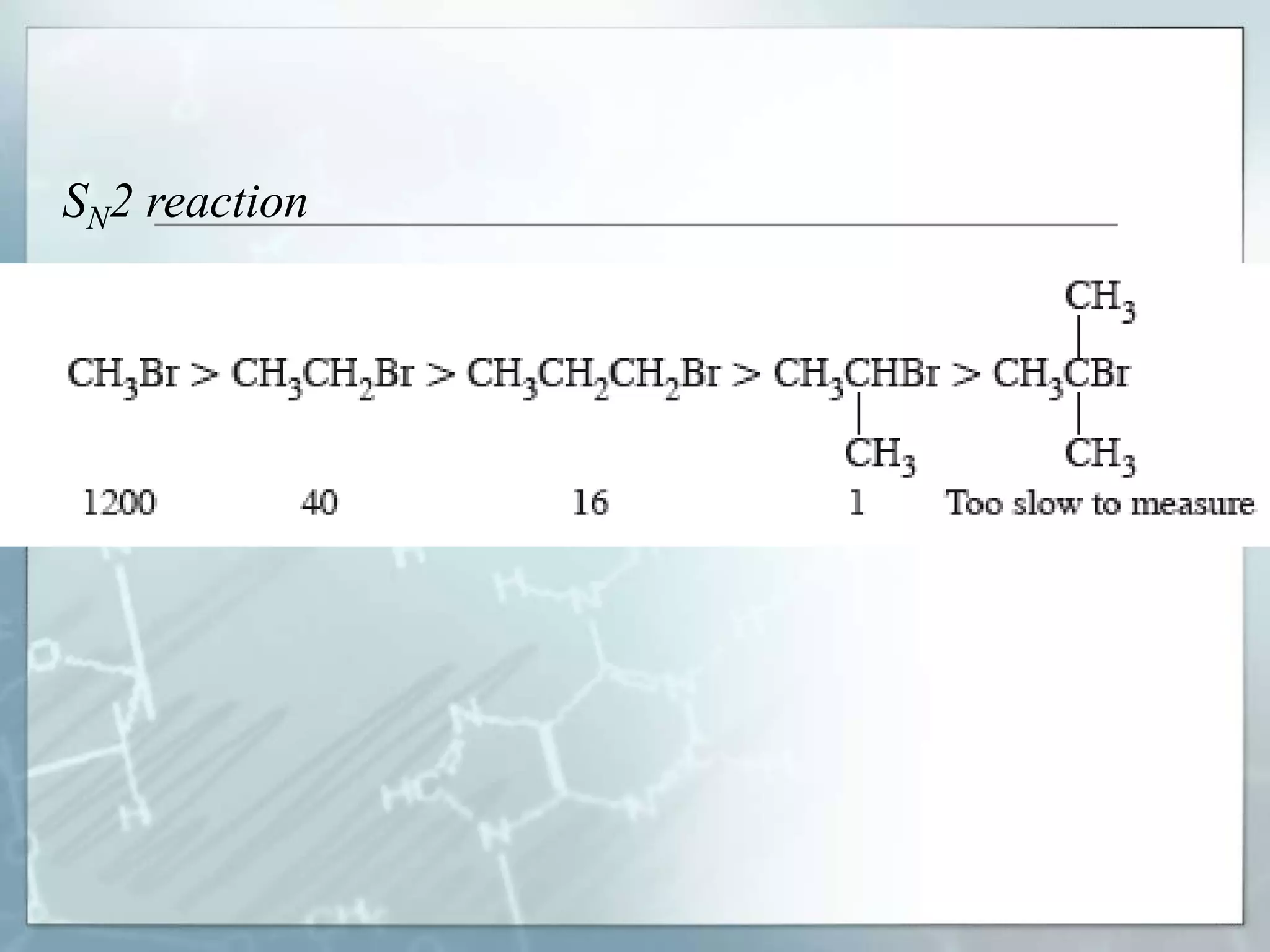 Organic chemistry: Hydrocarbons, Alkyl Halides and alcohols | PPTX