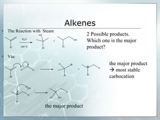 Organic chemistry: Hydrocarbons, Alkyl Halides and alcohols | PPTX