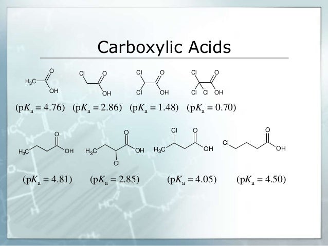 Organic Chemistry: Carbonyl Compounds and Nitrogen Compounds