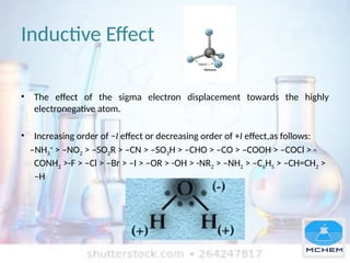 Organic chemistry important Effects.pptx