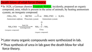 organic chemistry introduction_Govinda Pathak.pptx