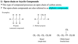 organic chemistry introduction_Govinda Pathak.pptx