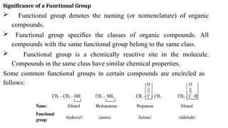 organic chemistry introduction_Govinda Pathak (1).pptx