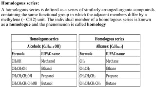 organic chemistry introduction_Govinda Pathak (1).pptx