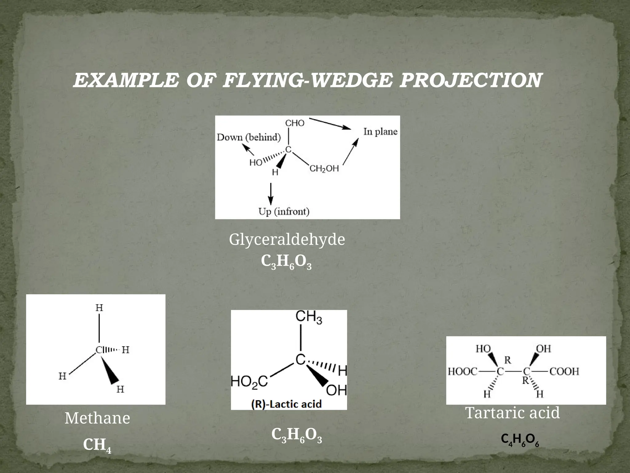 ORGANIC CHEMISTRY Representation of molecules PPT.pptx