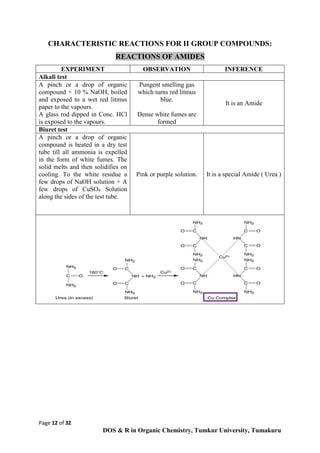 Semi Micro Qualitative Organic chemistry lab manual | PDF