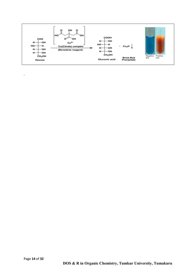 Semi Micro Qualitative Organic chemistry lab manual | PDF