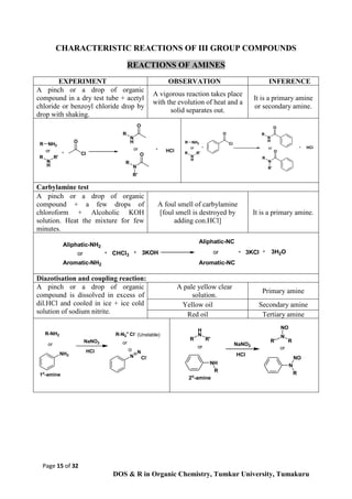 Semi Micro Qualitative Organic chemistry lab manual | PDF
