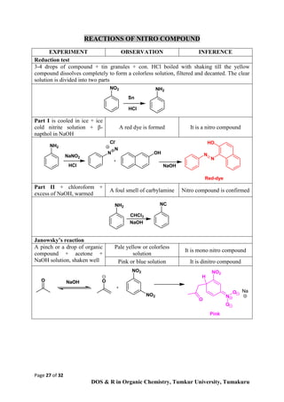 Semi Micro Qualitative Organic chemistry lab manual | PDF