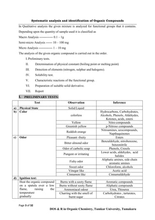 Semi Micro Qualitative Organic chemistry lab manual | PDF