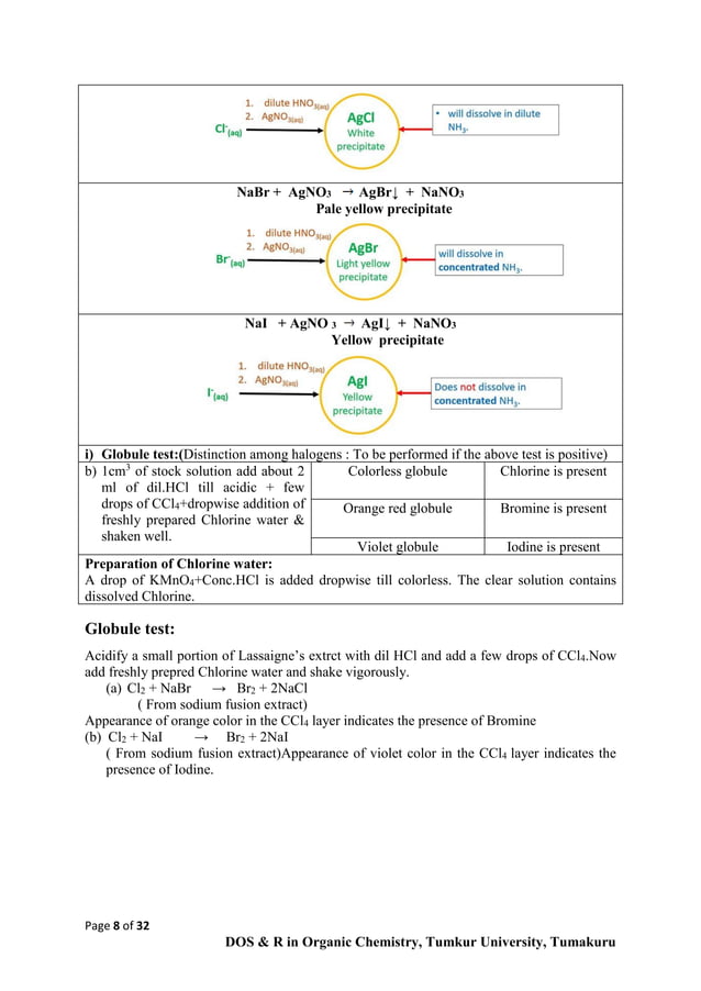 Semi Micro Qualitative Organic chemistry lab manual | PDF