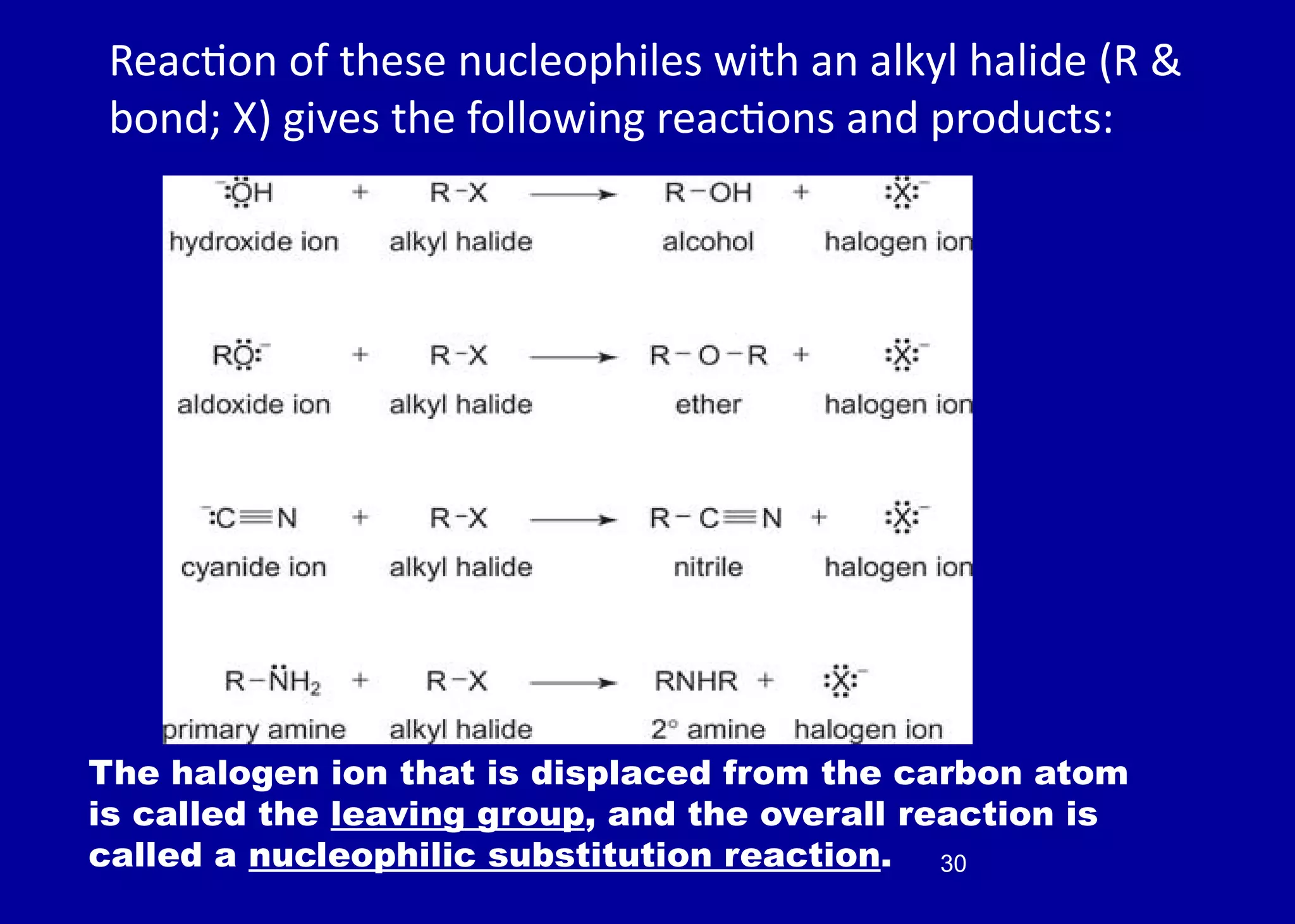 organic chemistry lecture module - Alkyl halides.pdf | Chemistry | Science