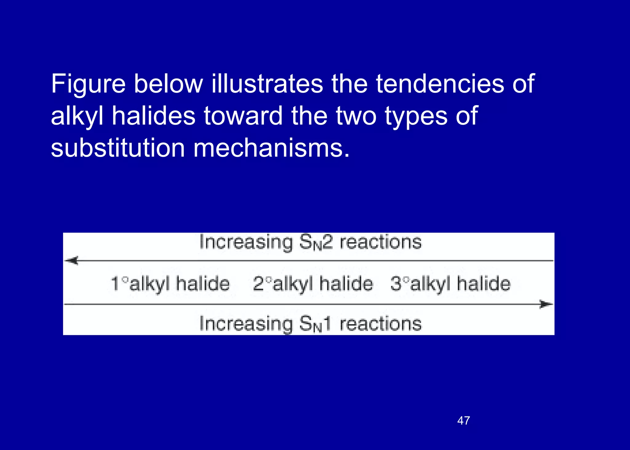 organic chemistry lecture module - Alkyl halides.pdf | Chemistry | Science