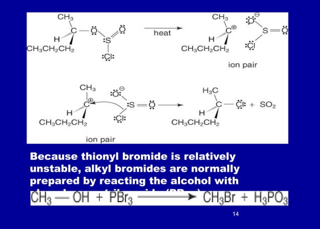 organic chemistry lecture module - Alkyl halides.pdf | Chemistry | Science
