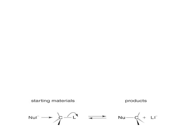 organic chemistry lecture module - Alkyl halides.pdf | Chemistry | Science