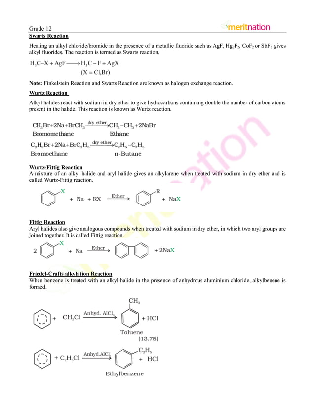 Organic_Chemistry_Named_Reaction_inDetail_by_Meritnation.pdf