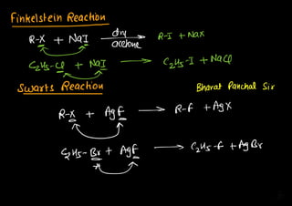 organic chemistry name reactions with trick.pdf