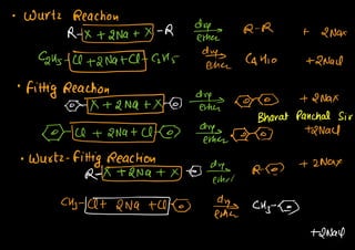 organic chemistry name reactions with trick.pdf