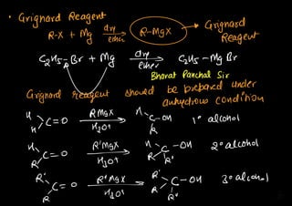 organic chemistry name reactions with trick.pdf