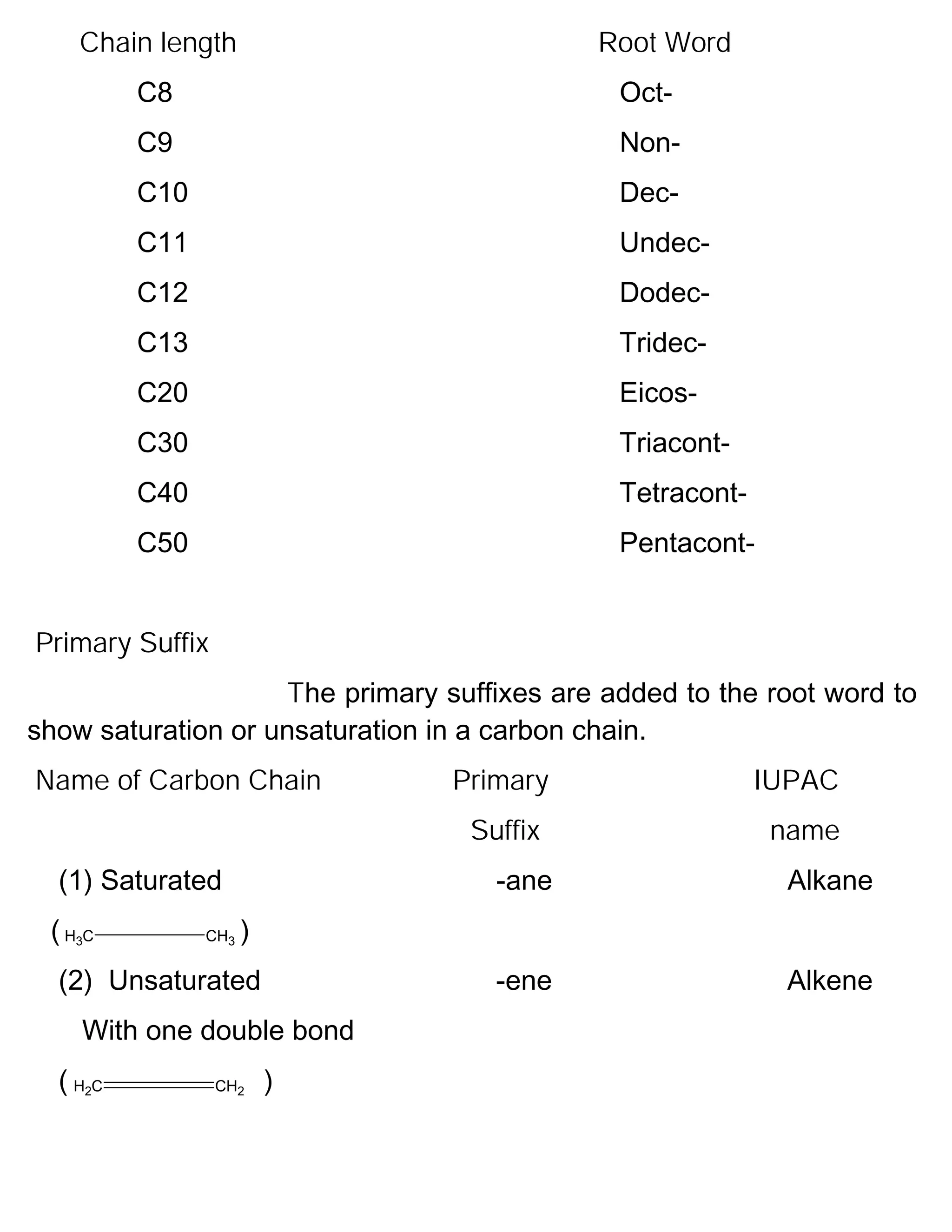 Organic chemistry nomenclature | PDF