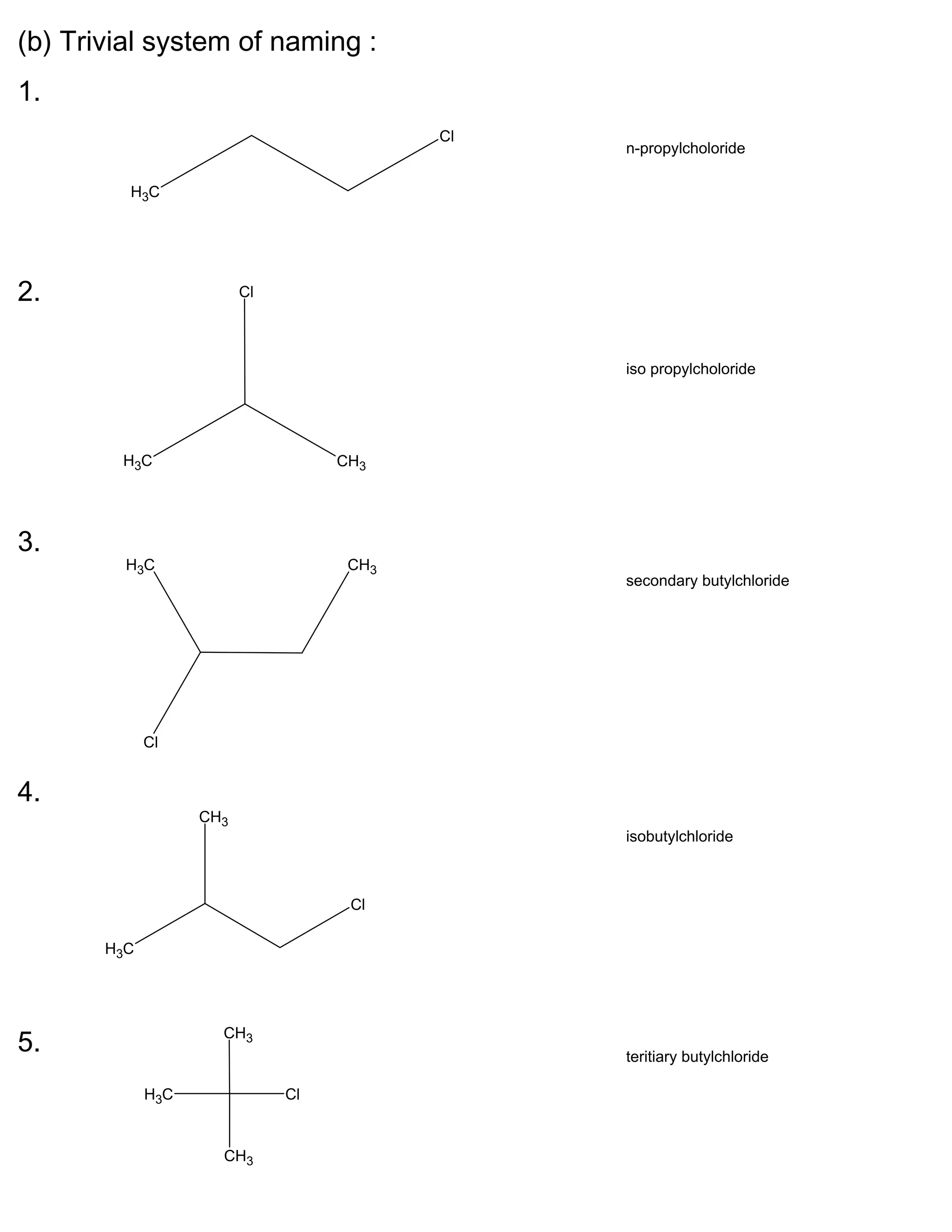 Organic chemistry nomenclature | PDF