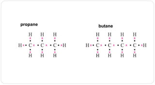 Organic chemistry | PPT