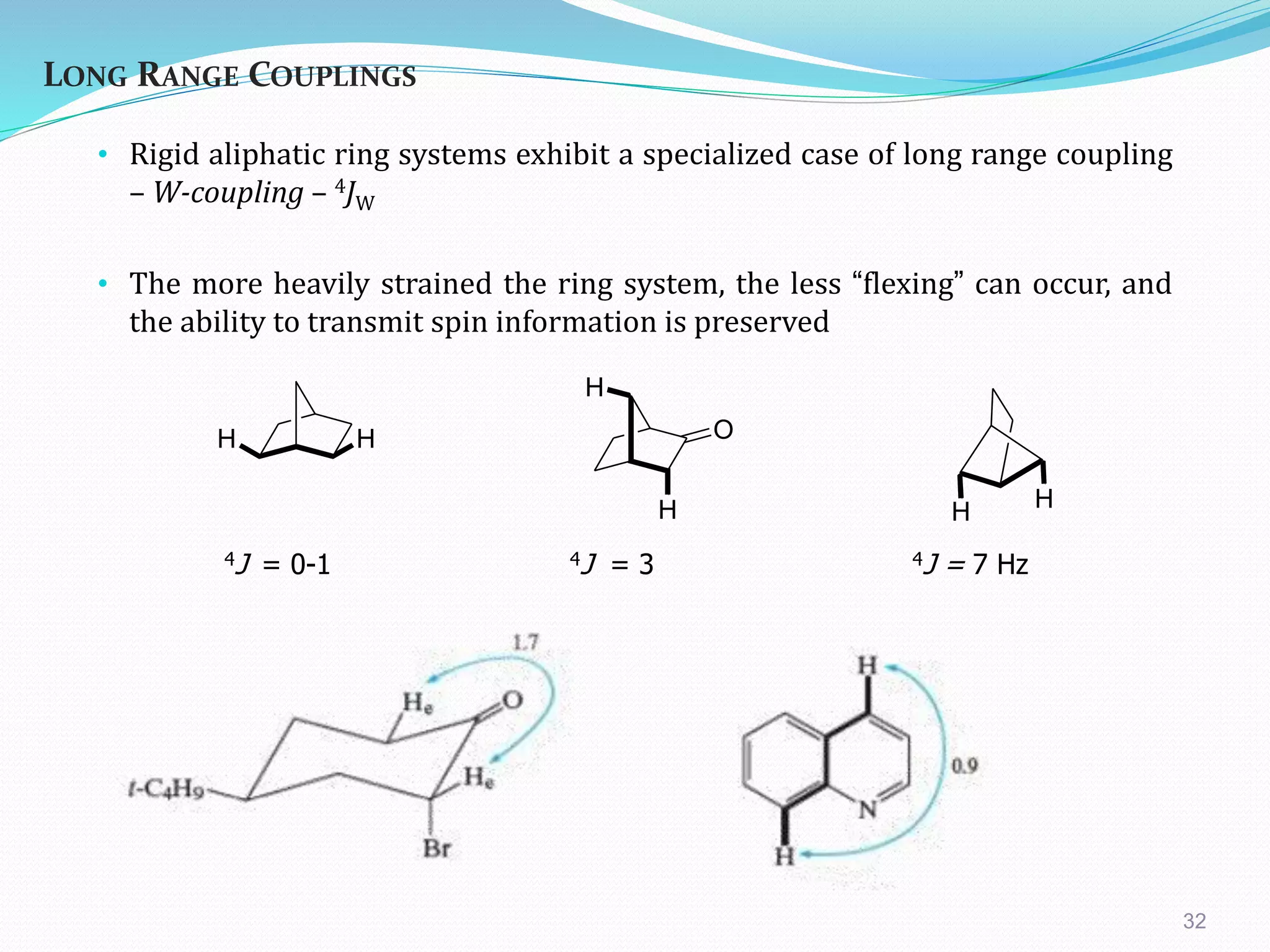 MOLECULAR SPECTROSCOPY | PPTX