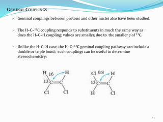 MOLECULAR SPECTROSCOPY | PPT