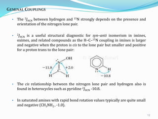 MOLECULAR SPECTROSCOPY | PPT