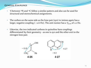 MOLECULAR SPECTROSCOPY | PPT