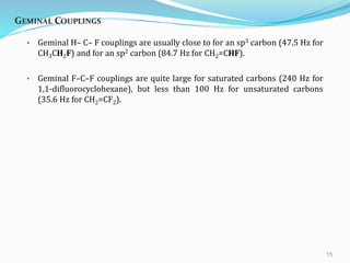 MOLECULAR SPECTROSCOPY | PPT