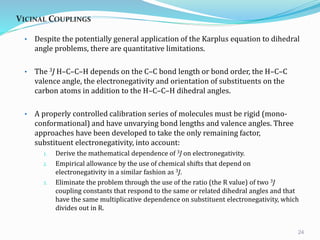 MOLECULAR SPECTROSCOPY | PPTX