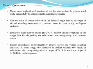 MOLECULAR SPECTROSCOPY | PPT
