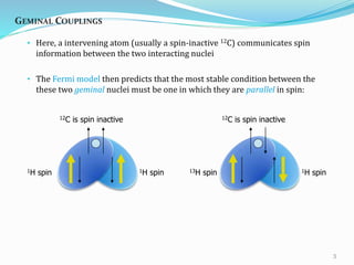MOLECULAR SPECTROSCOPY | PPTX