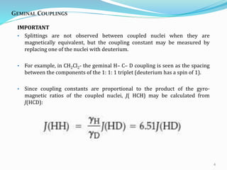 MOLECULAR SPECTROSCOPY | PPT