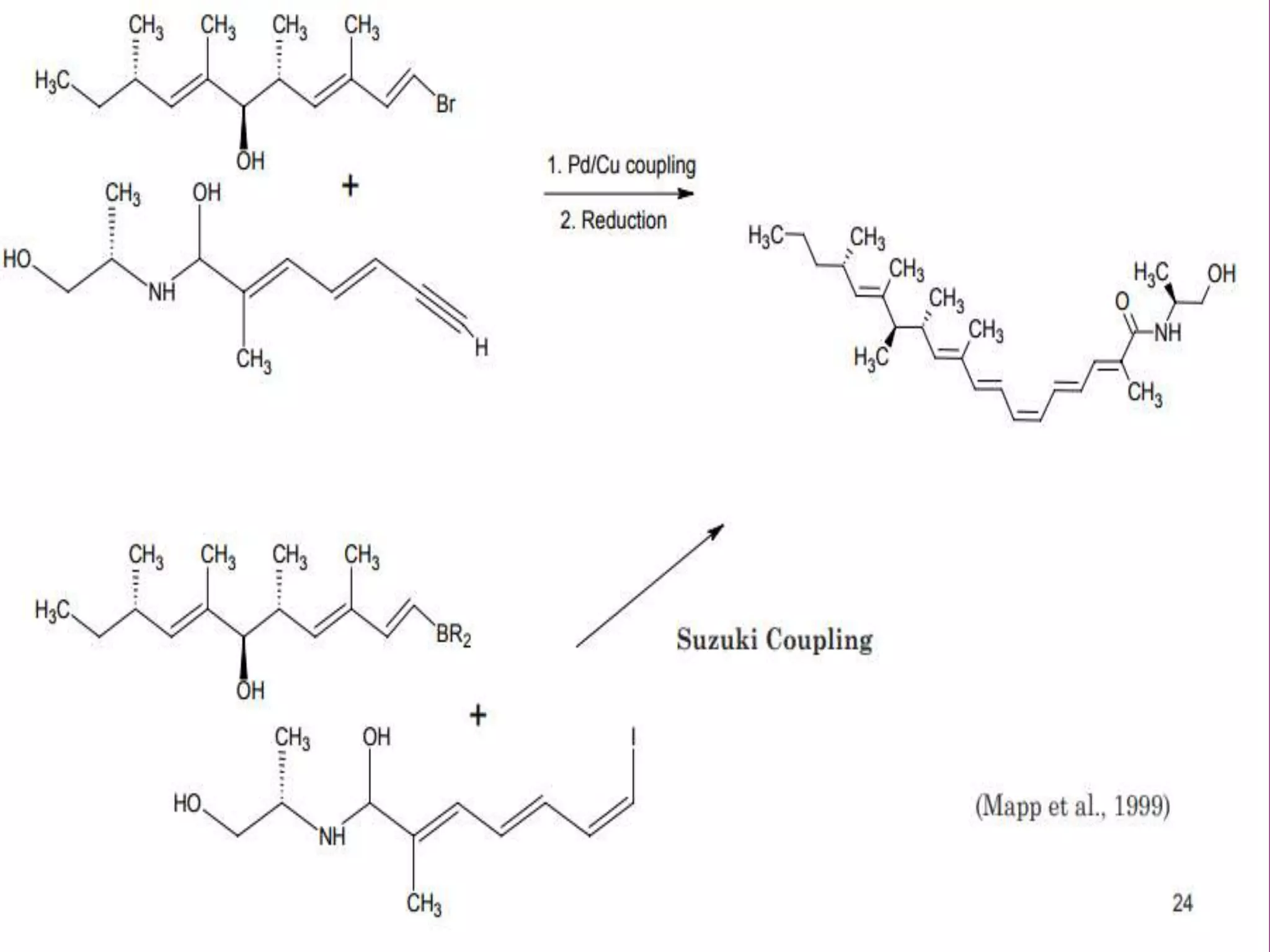 Organic Chemistry Reactions Pptx 2767