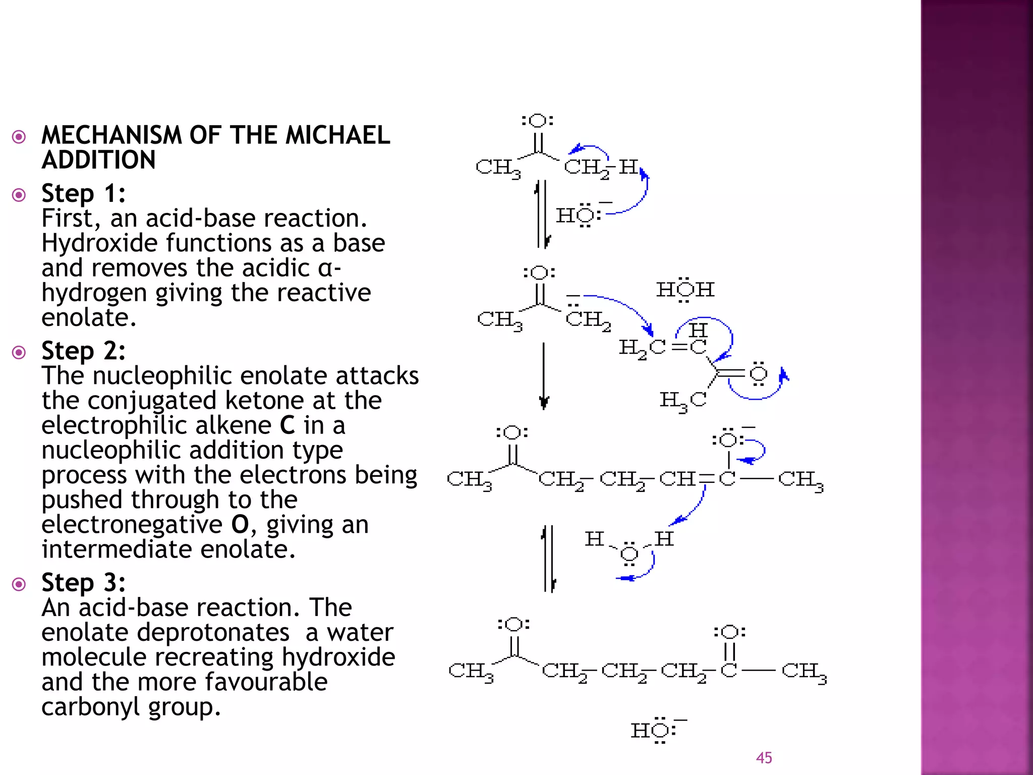 Organic chemistry reactions | PPTX