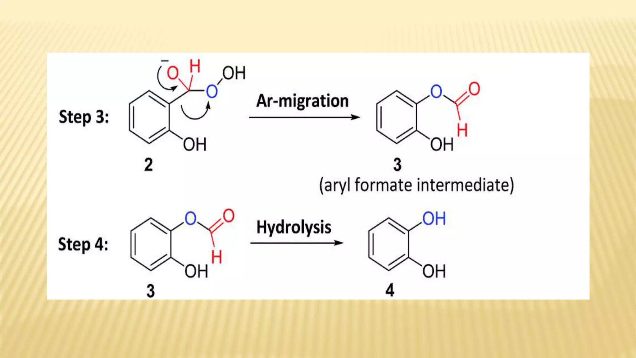 Organic chemistry DAKIN REACTION | PPTX
