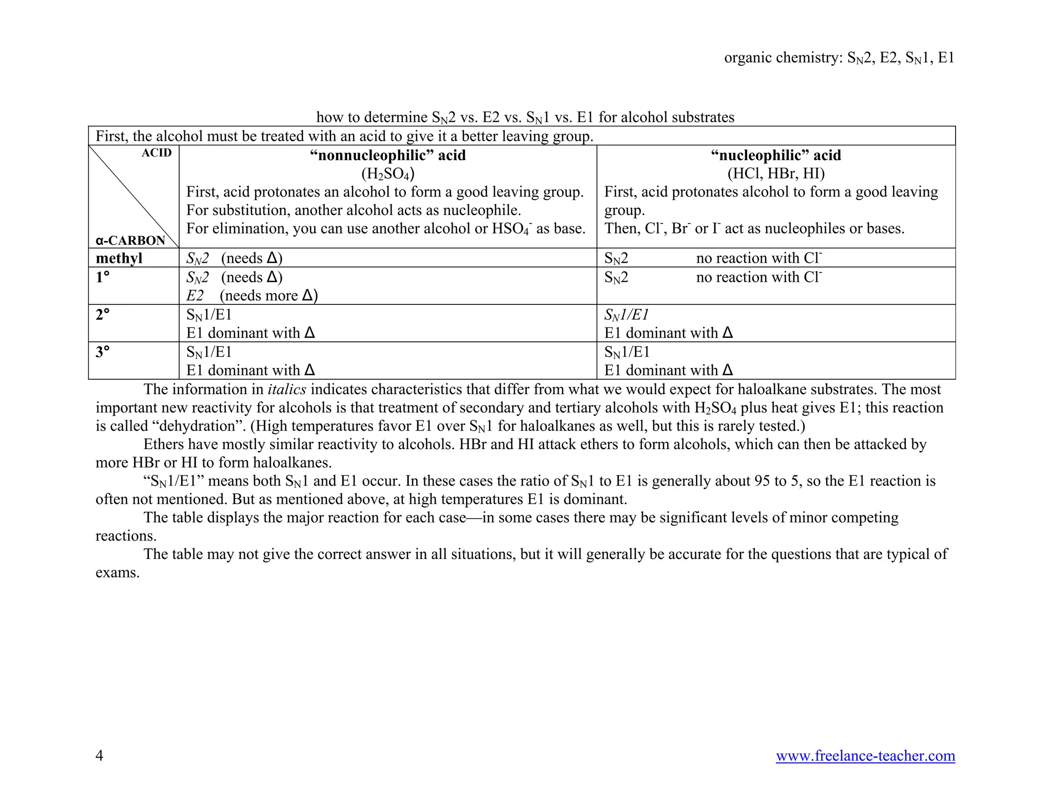 Organic chemistry sn2_sn1_e2_e1 | PDF