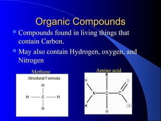 ORGANIC CHEMISTRY | PPT