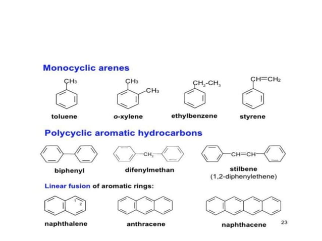 organic chemistry unit 1.pptx | Chemistry | Science