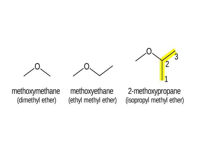 organic chemistry unit 1.pptx | Chemistry | Science