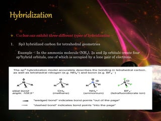 introduction of Organic chemistry | PPTX